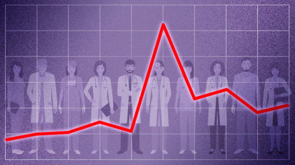 Physician Shortage Spikes Demand in Several Specialties - NEJM ...